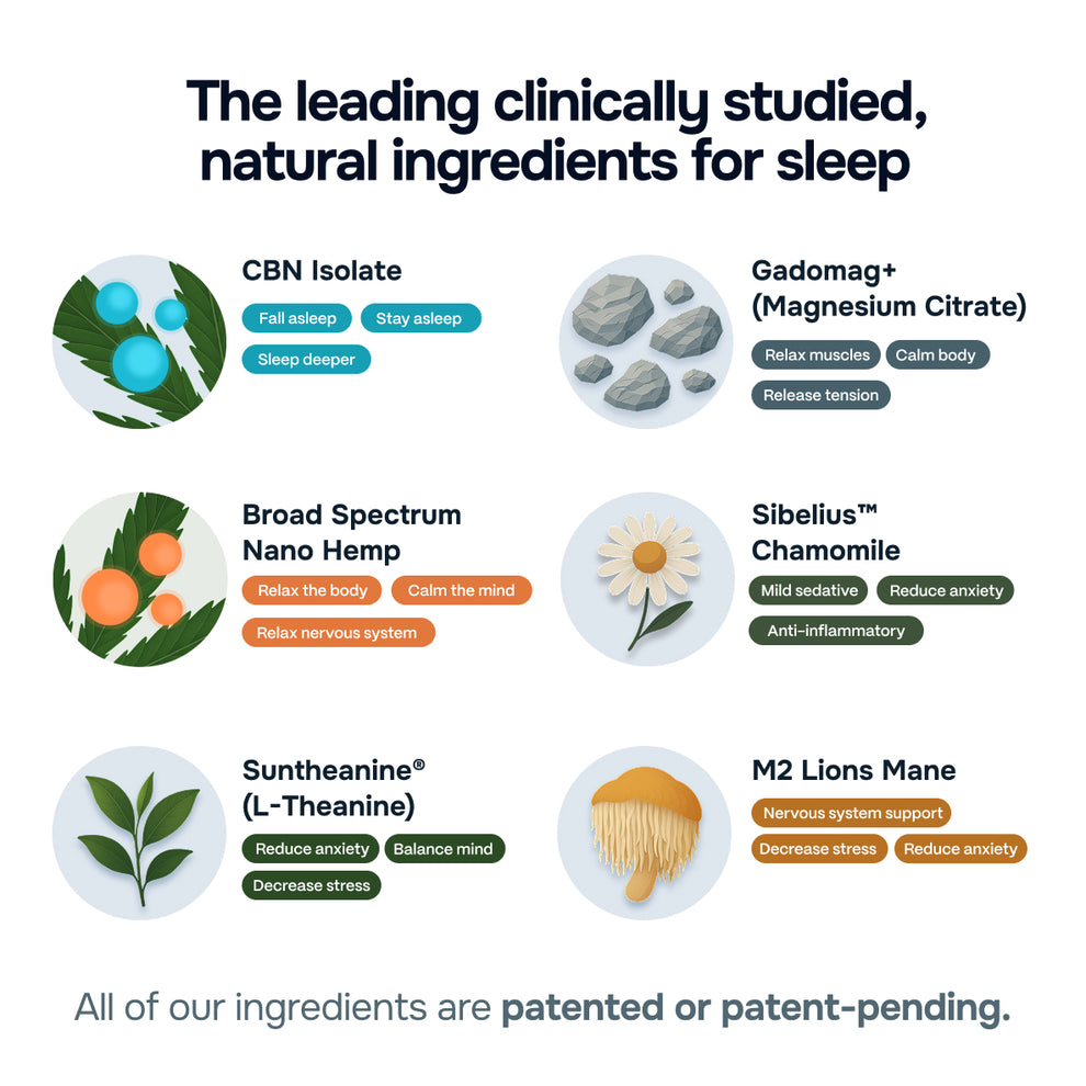 Natural Sleep Drops (Extra Strength) – Sleepwhale